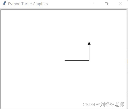 Python使用turtle绘图：distance()；xcor()；ycor()；heading()_turtle.distance-CSDN博客