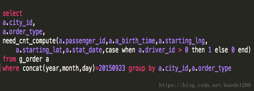 Hive UDF UDAF UDTF详解-CSDN博客