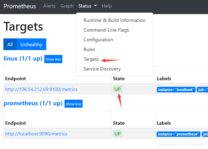 搭建系统性能监控 Prometheus+Grafana_gin prometheus grafana qps-CSDN博客