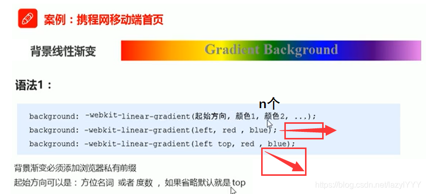 6.背景颜色渐变background:-webkit-linear-gradient(left top,red,blue,n个颜色)_-webkit-linear-gradient(left ...