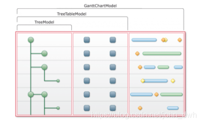 dlsc.flexgantt v8.0.0 Crack-CSDN博客
