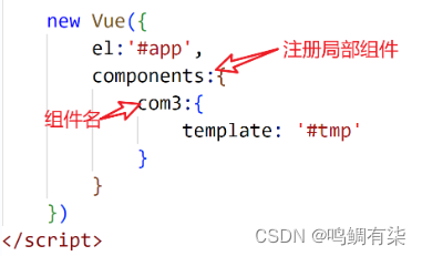 Vue的组件、组件的创建、data、methods_头歌预期输出: el 创建成功。 data 创建成功。 methods 创建成功。-CSDN博客