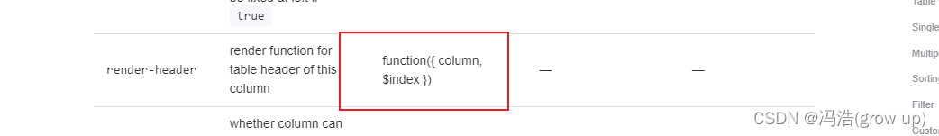 前端开发之el-table 表头不换行且宽度自适应-CSDN博客