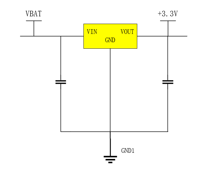 提高驾驶安全性 | 基于ACM32 MCU的胎压监测仪方案_胎压检测 芯片 设计-CSDN博客