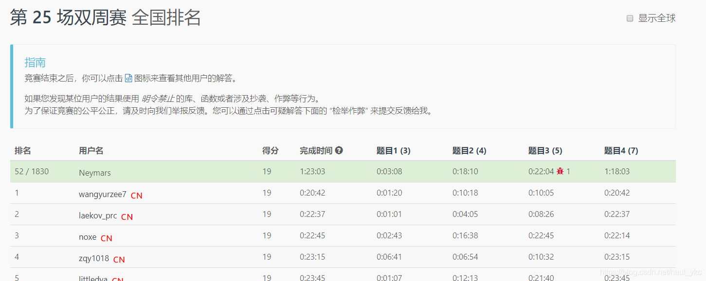 Leetcode 第25场双周赛题解_int val : candies-CSDN博客