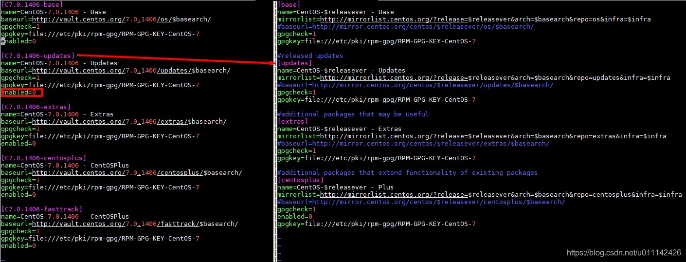 Centos使用发行时的源-vault_centos-vault.repo-CSDN博客