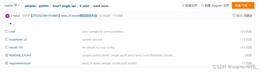 海思SS928搭建NNN环境并添加opencv库_ss928v100 部署算法-CSDN博客