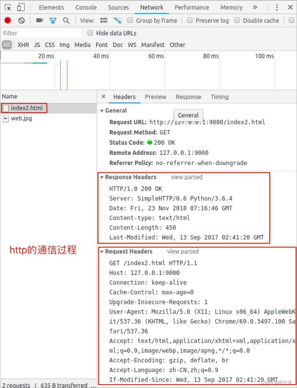 Python 搭建python自带静态web服务器搭建python自带的静态服务器写出操作步骤和实验结果进入的文件目录是 Csdn博客