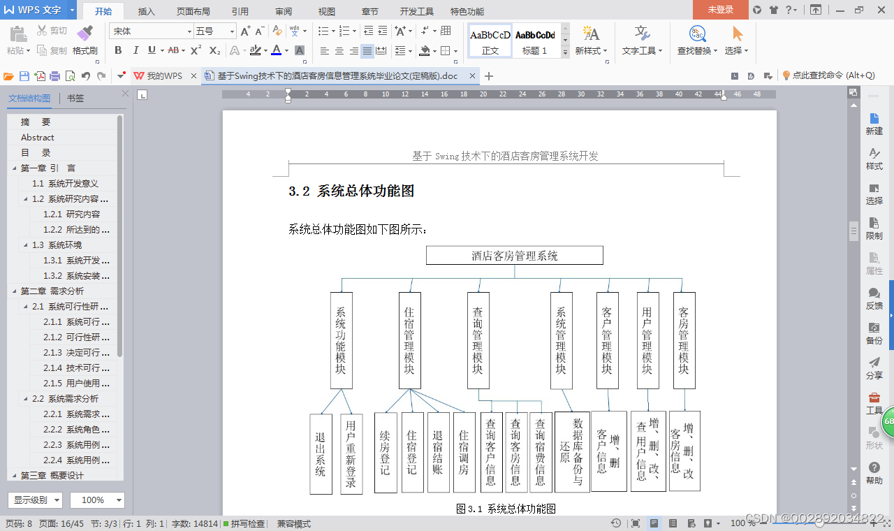 基于javaswing开发酒店客房管理信息系统论文 毕业设计源码 课程设计基于javaswing和mysql的酒店客房预定管理系统设计