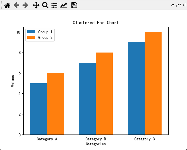 Matplotlib绘制炫酷柱状图的艺术与技巧matplotlib簇状图 Csdn博客