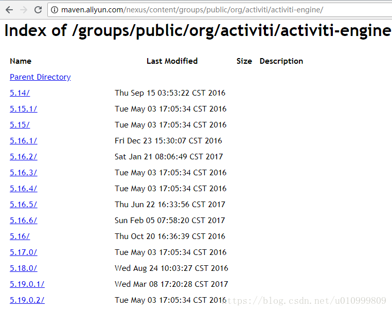 activiti中出现Error querying database.Cause: com.mysql.jdbc.exceptions ...