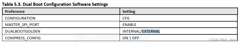 Lattice MachXO3系列FPGA dual boot功能实现_lattice 技术文档-CSDN博客