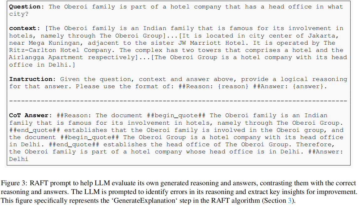 【RAG 论文】RAFT：适用于 domain specific RAG 的 LLM_domain specific llm-CSDN博客
