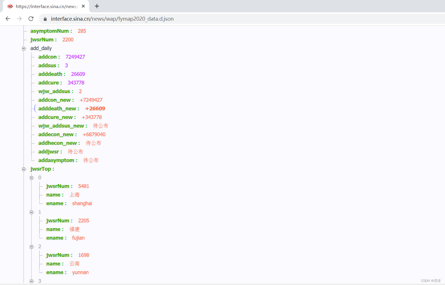 谷歌浏览器安装json插件JSON-Handle_谷歌浏览器json插件-CSDN博客