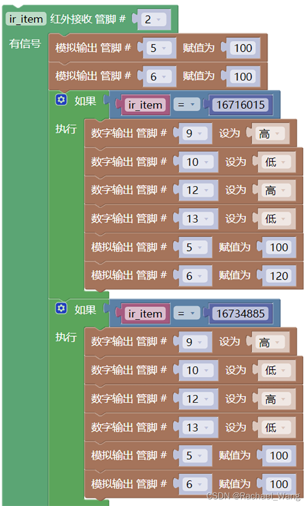 红外遥控arduino智能小车microbit Arduino 小车 Csdn博客 
