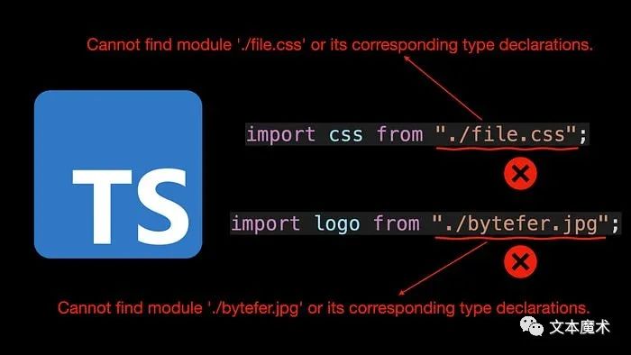 TypeScript中的Declare关键字的作用_tscript declare-CSDN博客