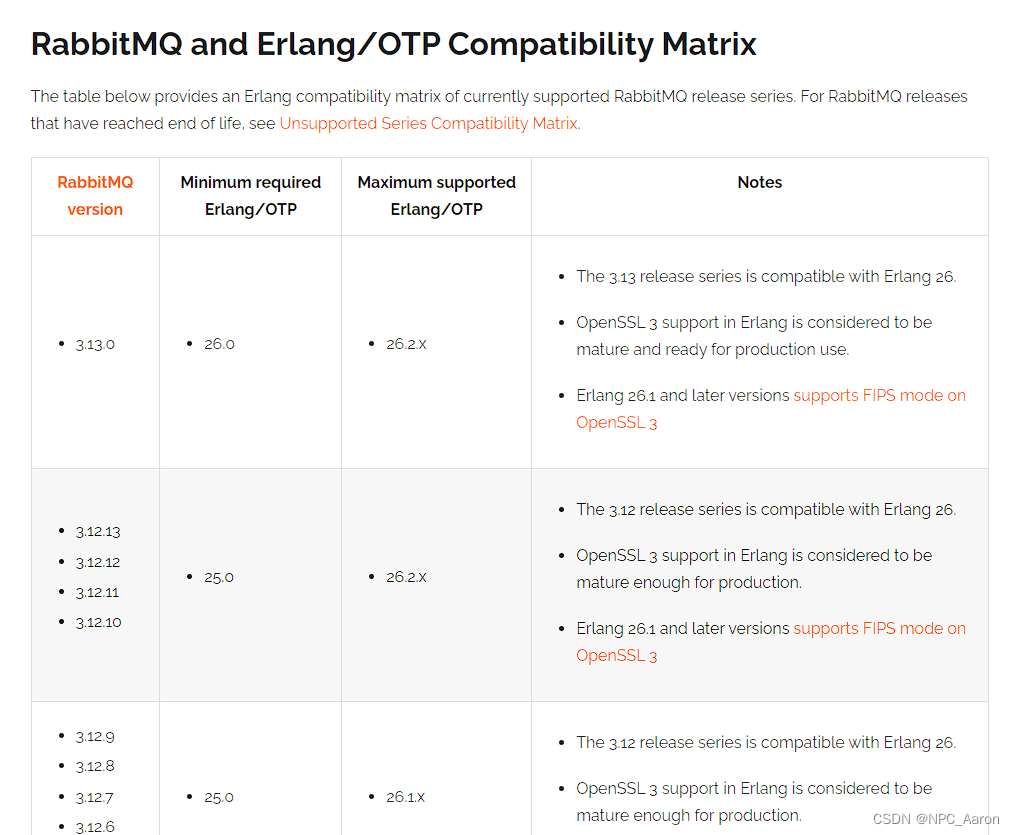 RabbitMQ编译、Docker安装_apline rabbitmq-c编译安装-CSDN博客