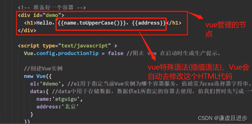 Vue模板语法-CSDN博客