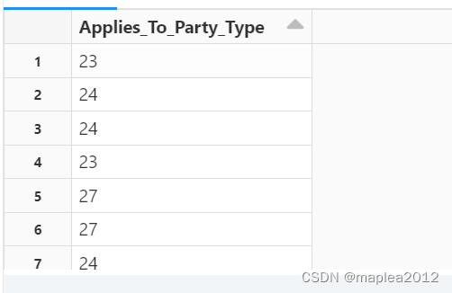 Spark sql优化_spatk sql 优化-CSDN博客