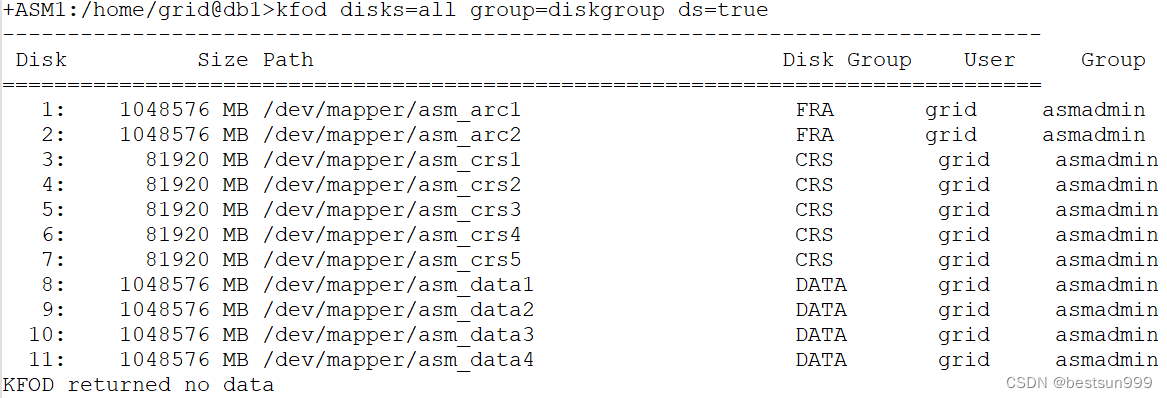 19c ASM命令_kfod disks=all-CSDN博客