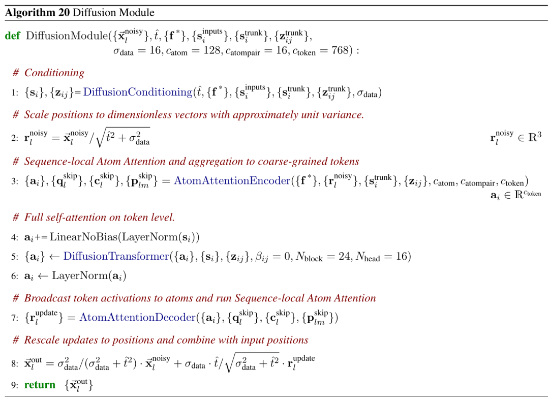 2024-AIDD-人工智能药物设计-AlphaFold3_aichemy-rna2-CSDN博客