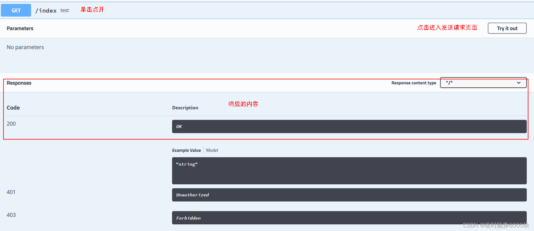 SpringBoot学习笔记(三)——集成Swagger后端API文档_import springfox.documentation.builders.apiinfobui-CSDN博客