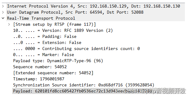 RTP分包与H265编码：处理与切片规则,-CSDN博客