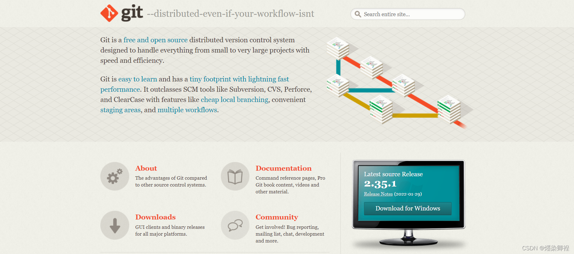 Git安装教程_git standalone installer-CSDN博客