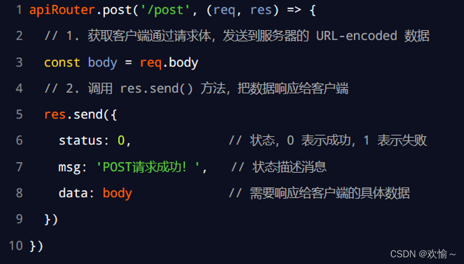 Node.js:Express（ express 路由，express 中间件，express 写接口，cors解决跨域，写JSONP接口）_node express-CSDN博客