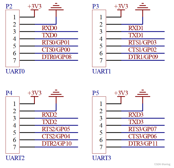 usb转32串口方案_ch334原理图-CSDN博客
