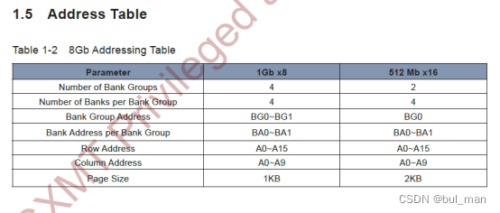 飞腾E2000支持4GB内存_飞腾e2000 geekbench-CSDN博客