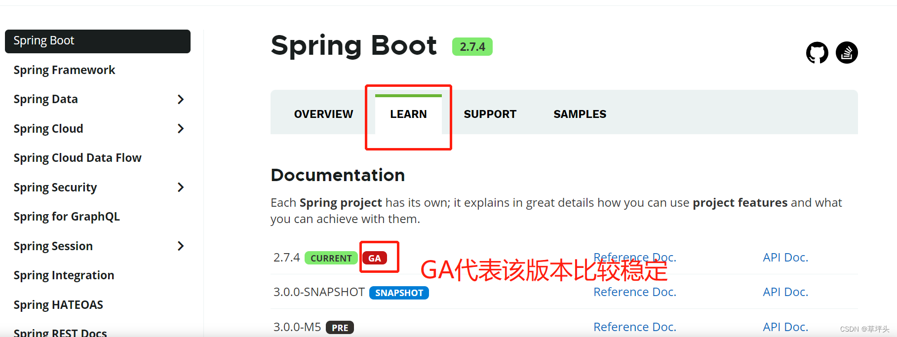 SpringCloud学习_spring cloud 2021.0.4-CSDN博客