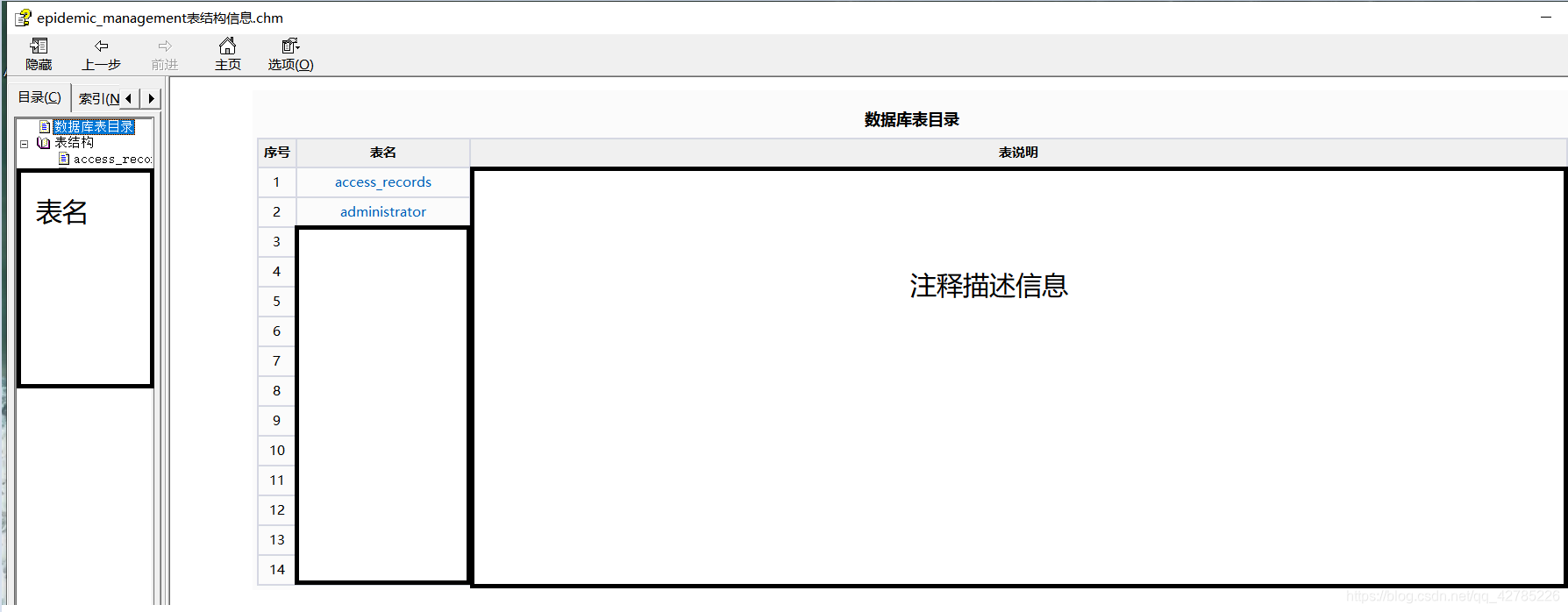 数据库表结构（字段信息等）导出Word，Excel，HTML，CHM等格式_数据库字段表怎么导出-CSDN博客