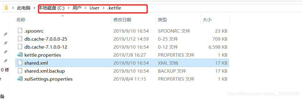 【kettle】【报错】 Unexpected problem reading shared objects from XML file 当读共享文件时发生错误-CSDN博客