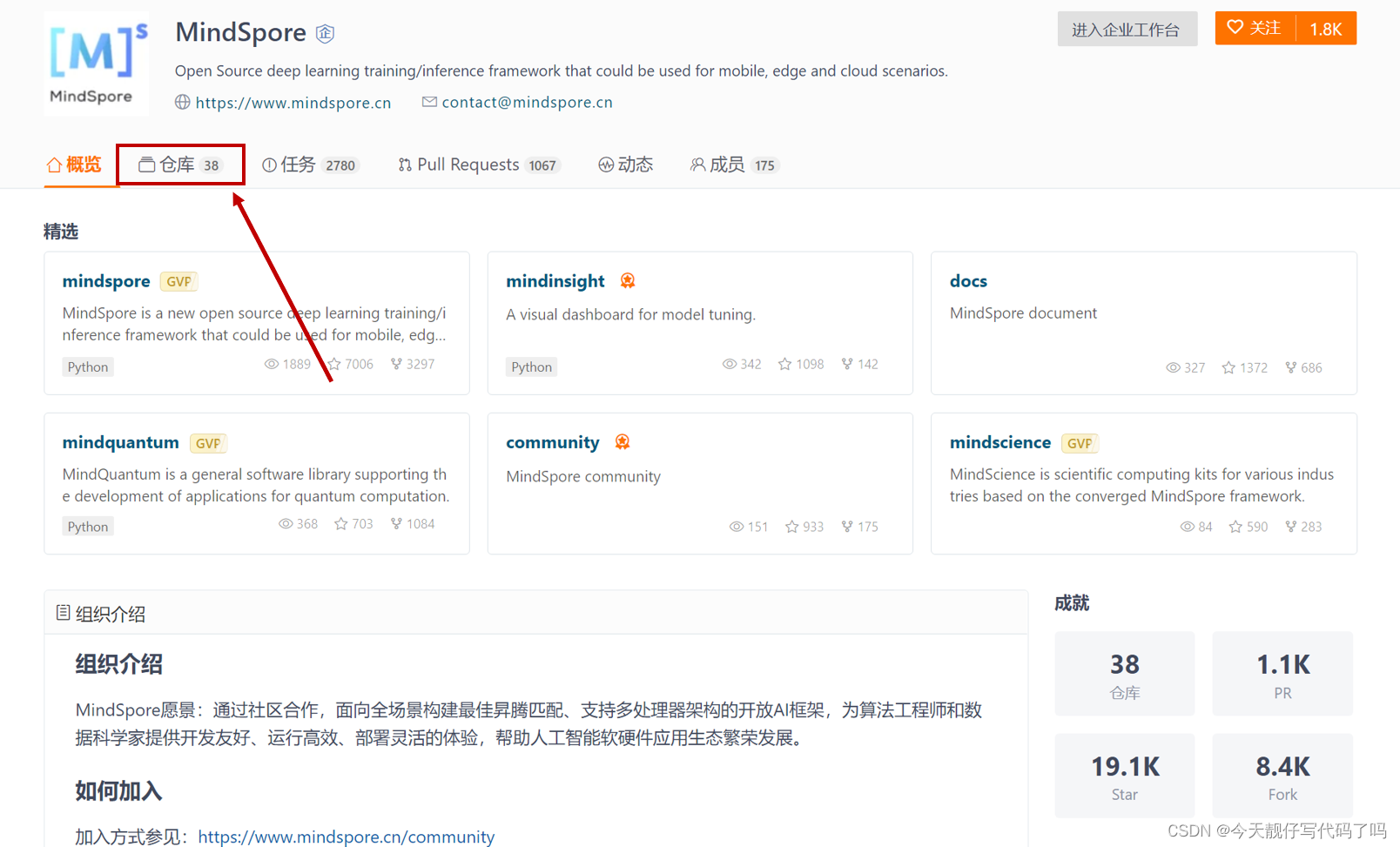 [Mindspore相关] [VScode]论如何优雅地在gitee中提交pr_gitee needs squash-CSDN博客