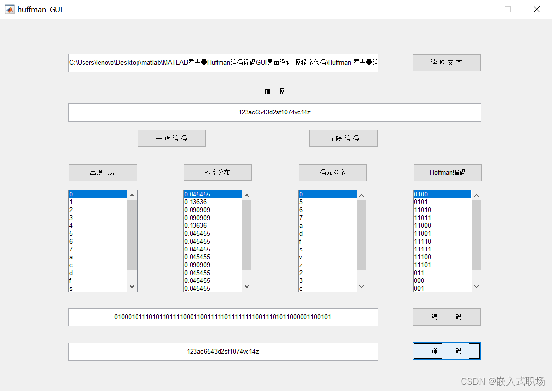【matlab高级】matlab霍夫曼huffman编码译码gui界面设计matlab实现霍夫曼译码 Csdn博客