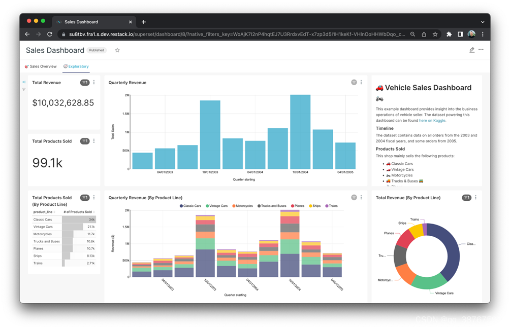 Metabase和Superset 对比分析_superset metabase对比-CSDN博客