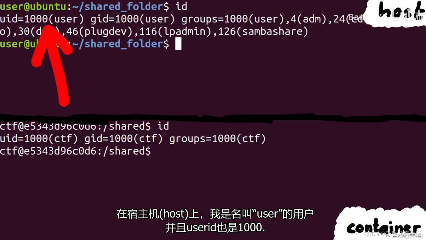 06 docker-namespace&Cgroups_docker;挂载namespace-CSDN博客