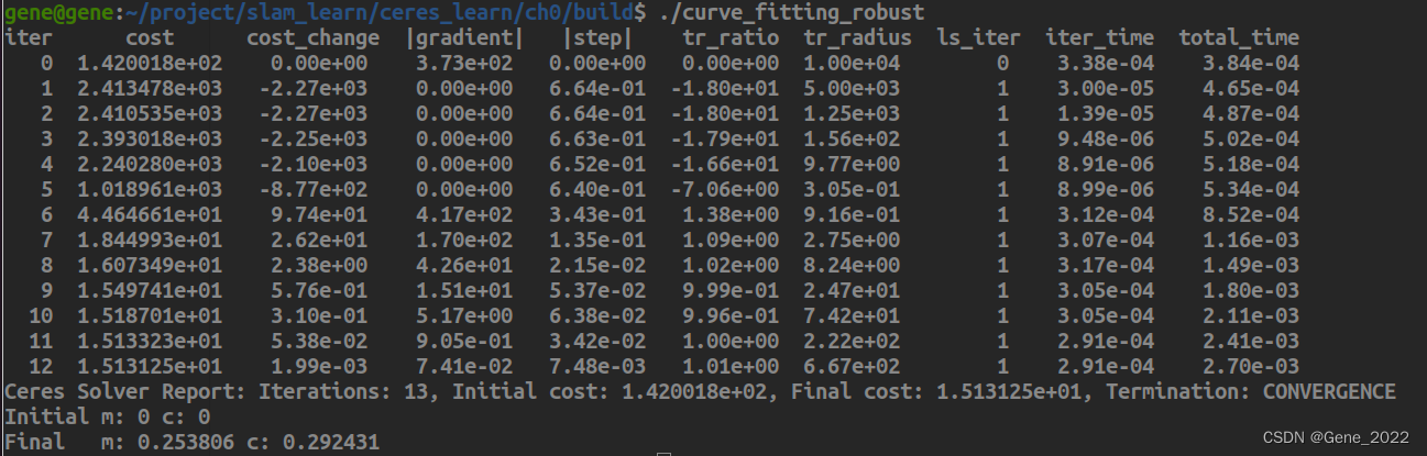 【TOOL】ceres学习笔记(一) —— 教程练习_ceres-solver-CSDN博客