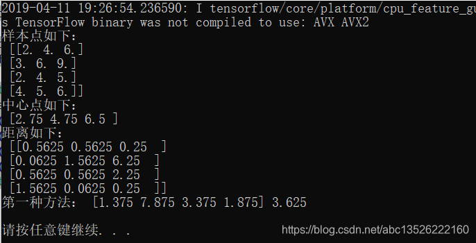 『tensorflow笔记』tf.reduce_mean和tf.reduce_sum, tf.multiply()理解_内积tf.multiply-CSDN博客