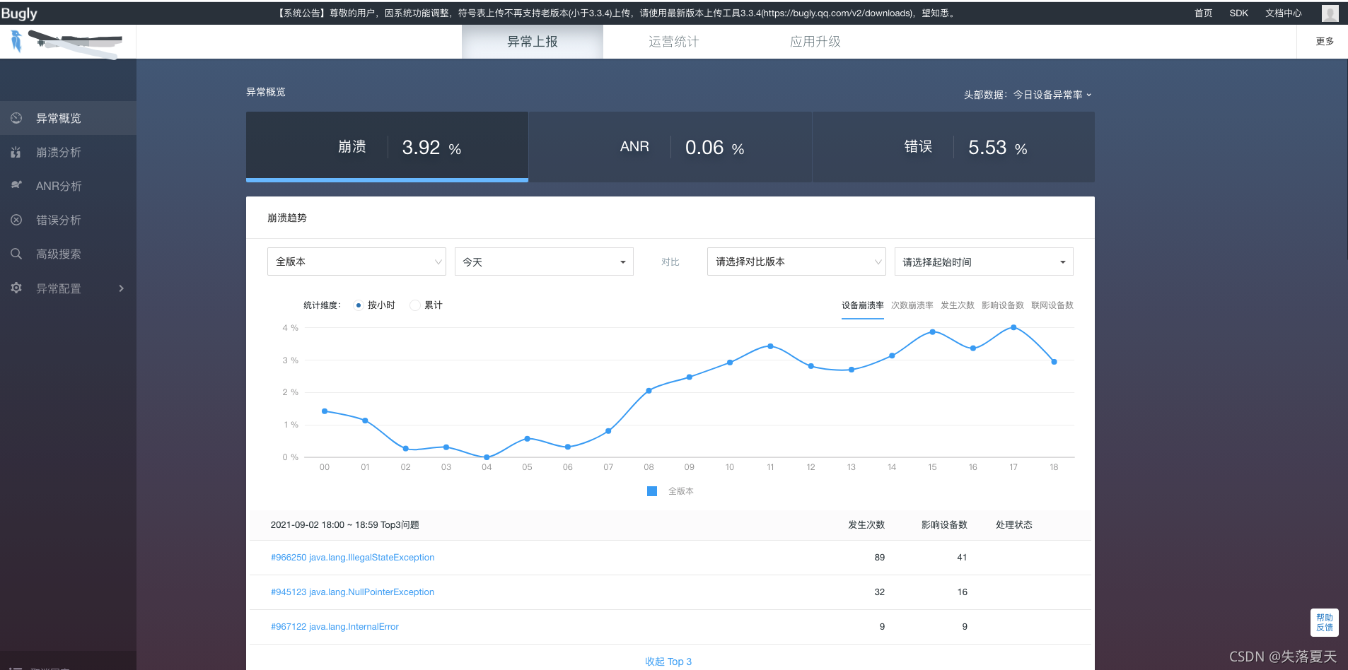 友盟APM和bugly全面对比-CSDN博客