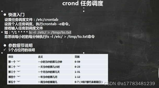 Linux任务调度：crond与at详解-CSDN博客