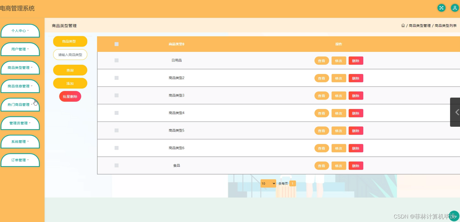 毕设项目：电商管理系统jspjavaspringmvcmysqlmybatisjava电商平台管理系统项目介绍 Csdn博客