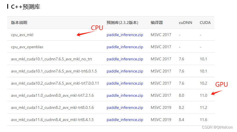 PaddleOCR2.7+Qt5_qt paddleocr-CSDN博客