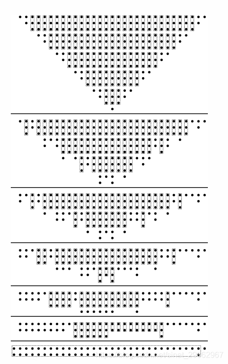 Wallace 和 Radix-4 Booth-Wallace乘法器性能分析_wallace tree multipliers原理-CSDN博客