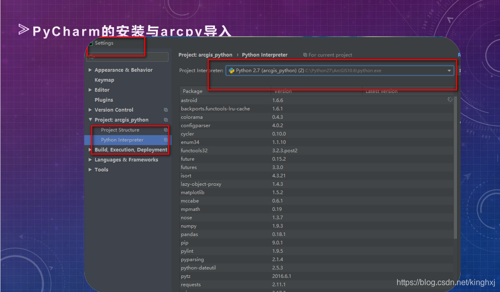 基于GIS的Python开发应用02——Pycharm与VSCode的安装配置与ArcPY导入_基于gis的python开发应用02——pycharm配置与arcpy导入-CSDN博客
