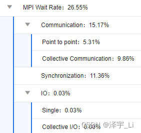 【鲲鹏DevKit黑科技揭秘】HPC应用1人天精准调优，综合性能提升24%_鲲鹏服务器做hpc-CSDN博客