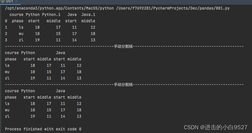 Pandas--学习记录_index(...) must be called with a collection of som-CSDN博客