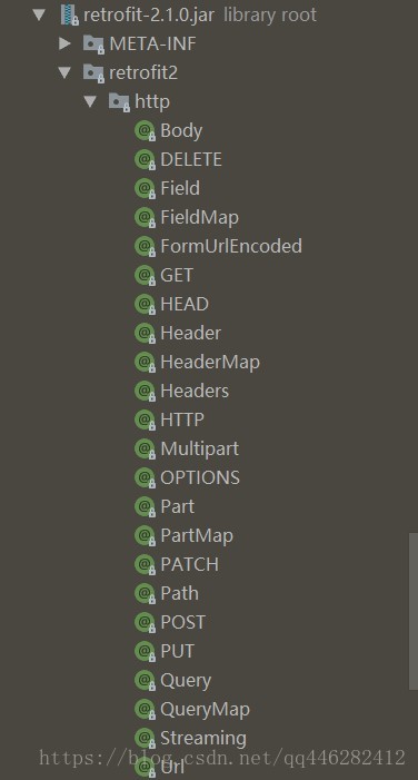 Android:使用Retrofit进行Post请求报错： @Field parameters can only be used with form encoding._retrofit ...