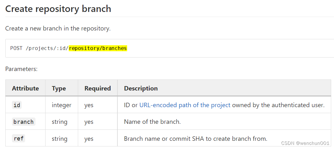 【项目管理】使用gitlabapi创建新分支_gitlab api 创建分支-CSDN博客
